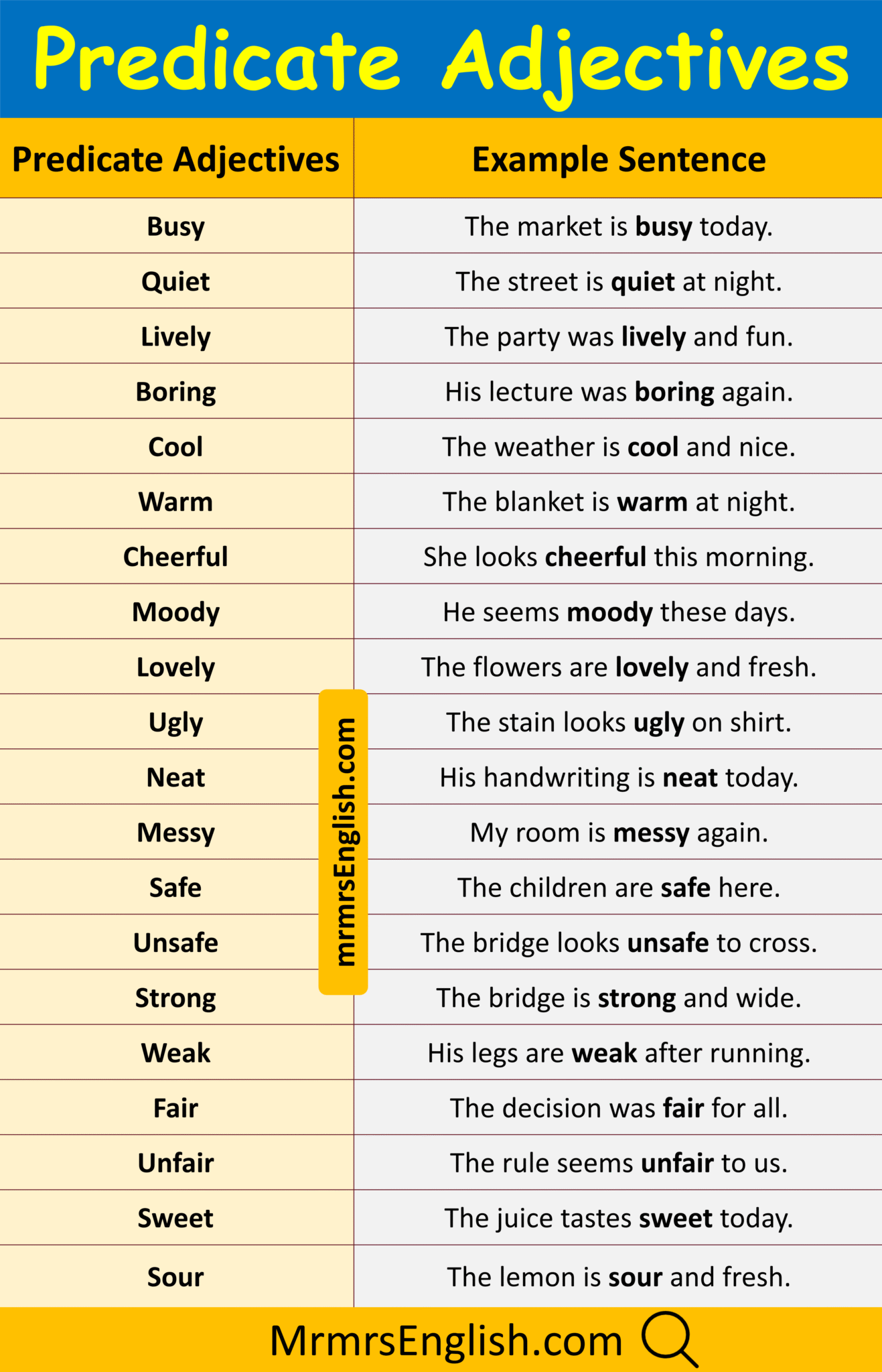 Predicate Adjectives Examples Sentences in English with Pictures - MR ...