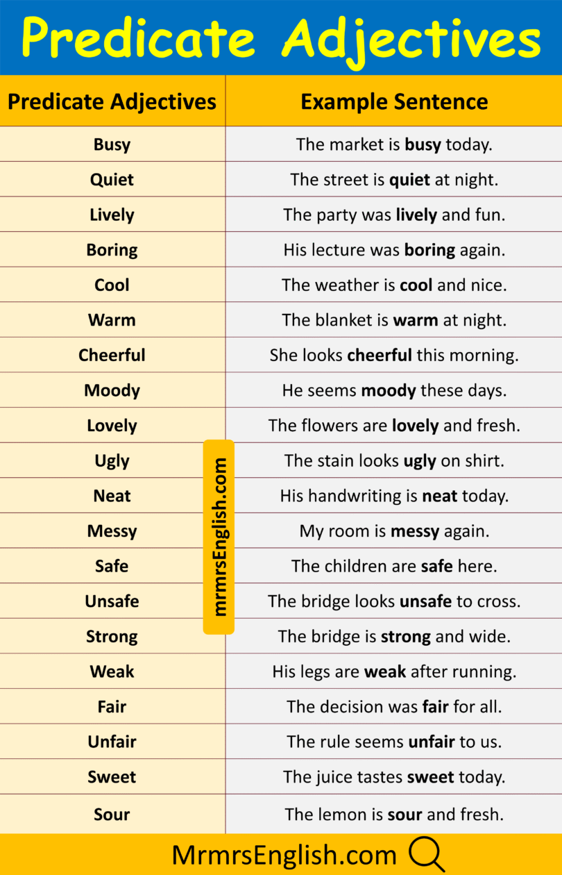 Predicate Adjectives Examples Sentences in English with Pictures - MR ...