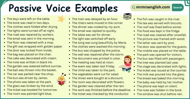 100 Passive Voice Examples Sentences in English with Pictures - MR MRS ...