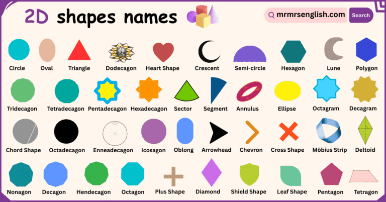 2D Shapes Names in English with Their Pictures - MR MRS ENGLISH