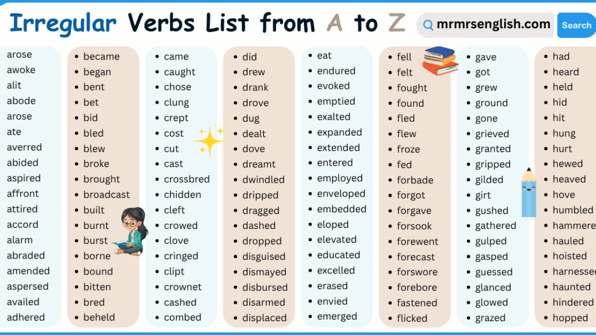Opposite Nouns List 500 Regular Verbs List In English Office Supplies