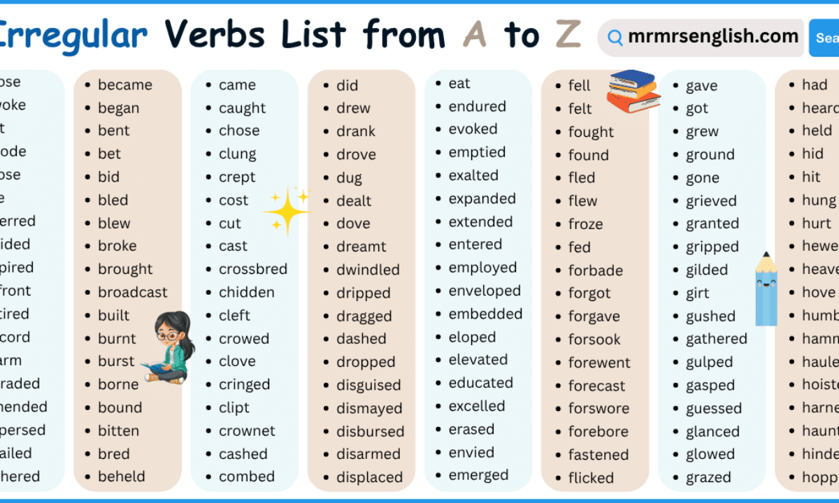 Irregular Verbs List List Of Regular And Irregular Verbs English ESL