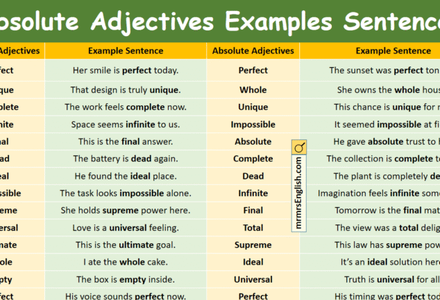 100 Comparative Adjectives Examples Sentences with Pictures - MR MRS ...