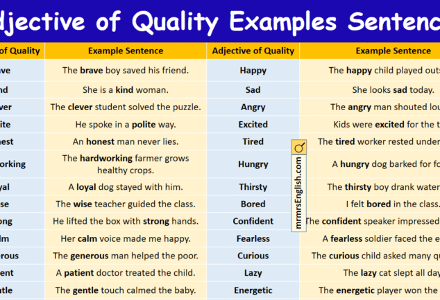 100 Imperative Sentences Examples in English with Pictures - MR MRS ENGLISH