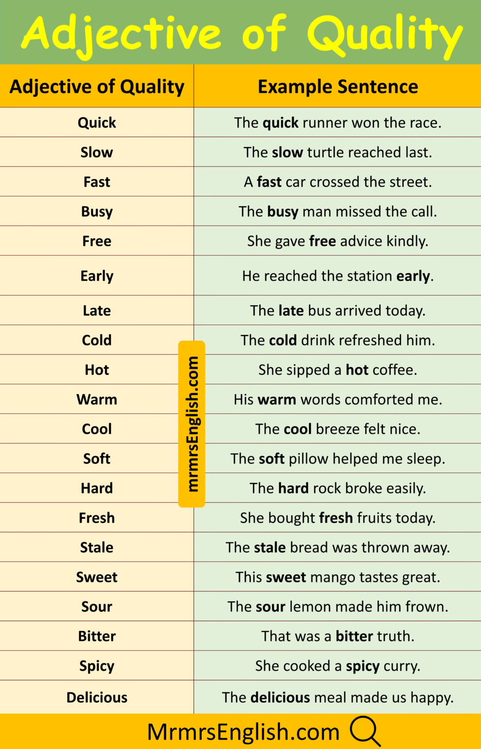 Adjective of Quality Examples Sentences in English with Pictures - MR ...