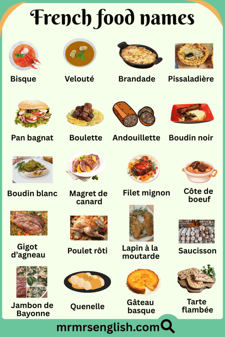 French Foods Names in English with Their Pictures - MR MRS ENGLISH