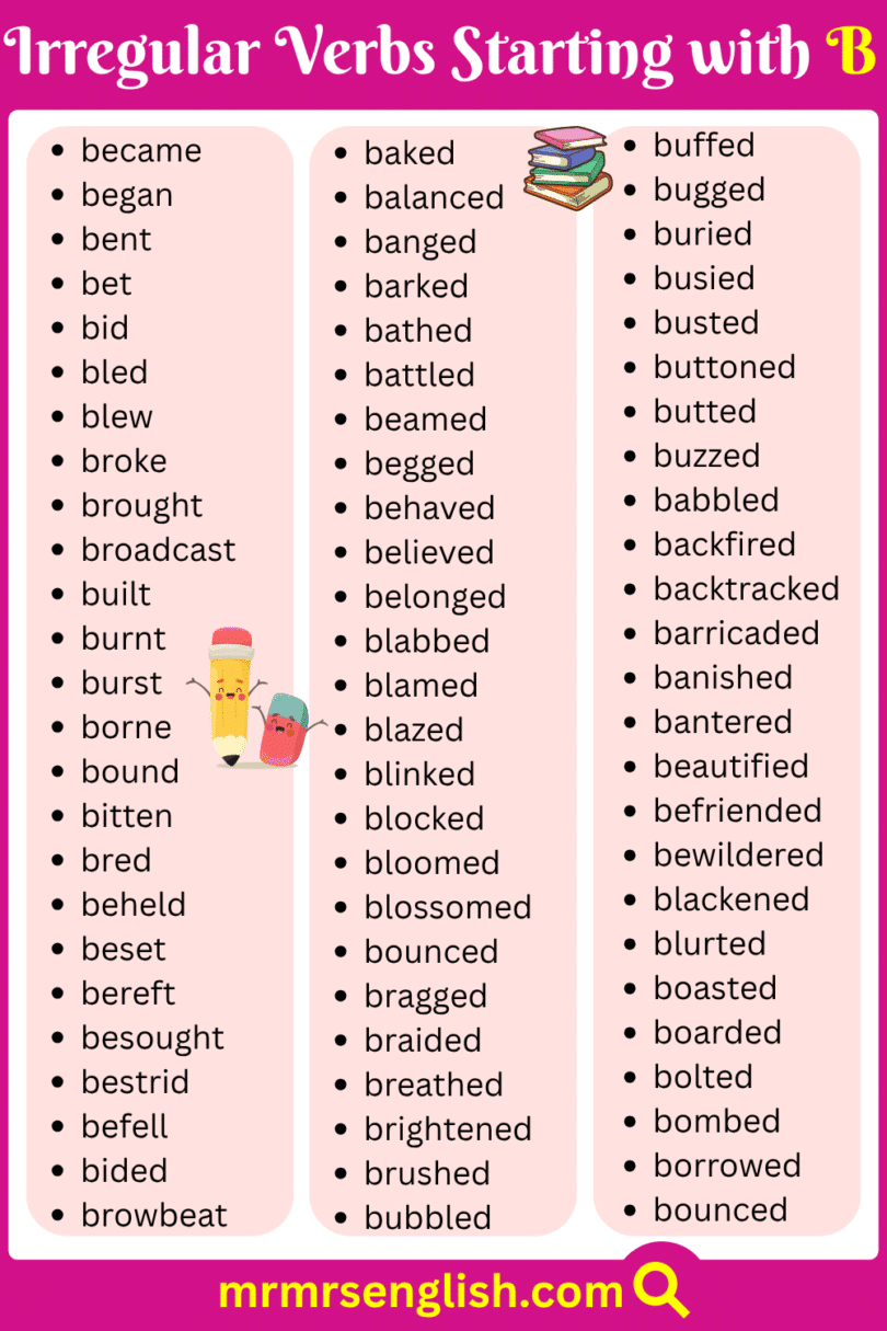 500 Irregular Verbs List from A to Z in English with Pictures - MR MRS ...