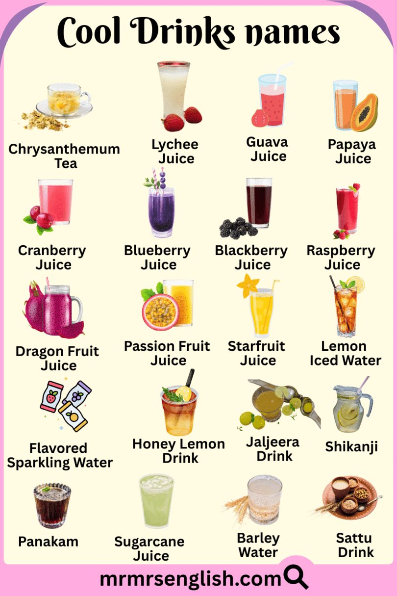 Cool Drinks Names in English with Their Pictures - MR MRS ENGLISH