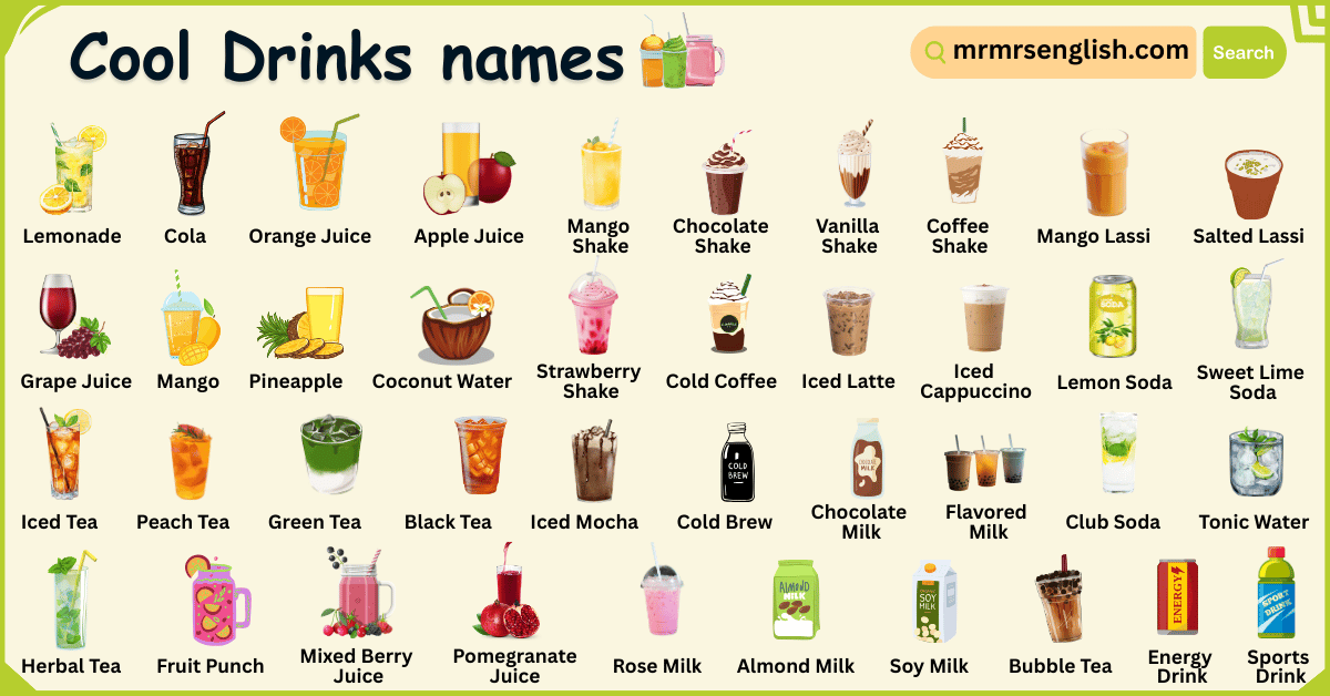 Cool Drinks Names in English with Their Pictures - MR MRS ENGLISH