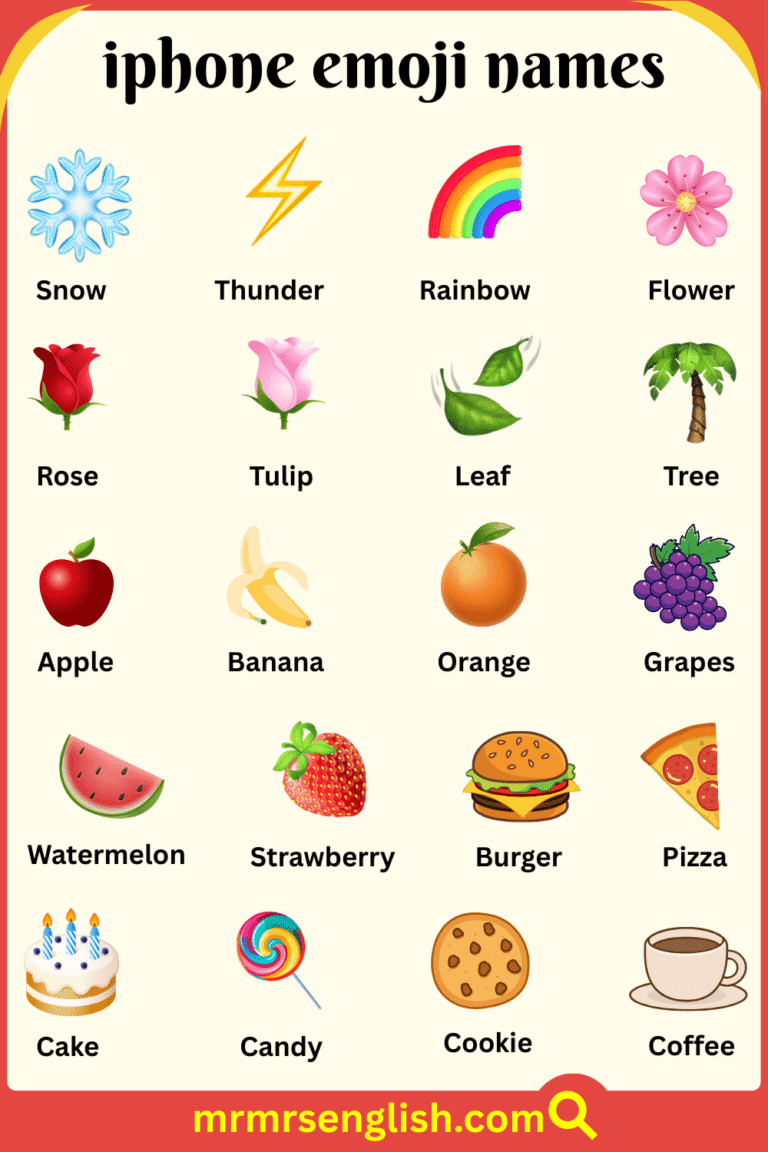 iPhone Emojis Names in English with Their Pictures - MR MRS ENGLISH