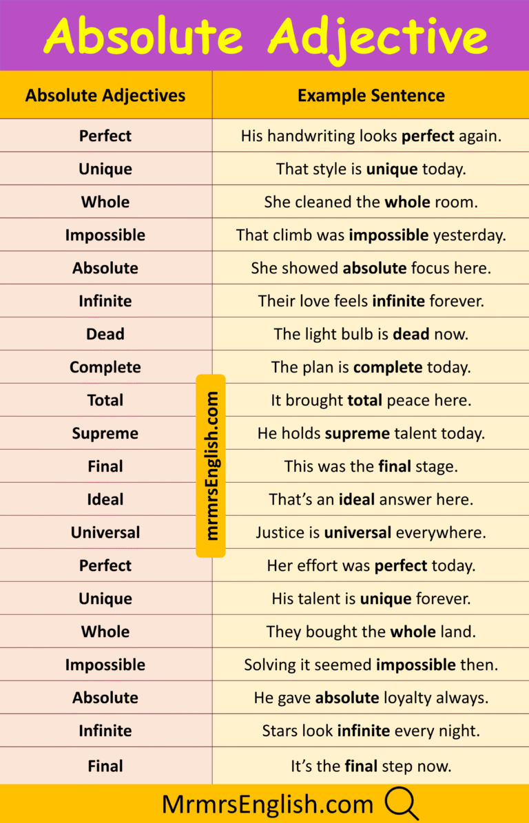 Absolute Adjectives Examples Sentences in English with Pictures - MR ...