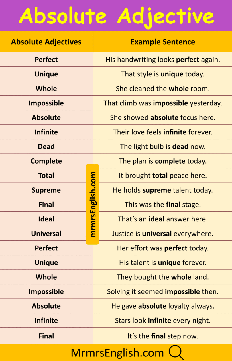 Absolute Adjectives Examples Sentences in English with Pictures - MR ...