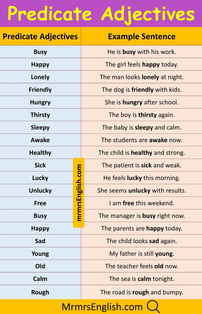 Predicate Adjectives Examples Sentences in English with Pictures - MR ...