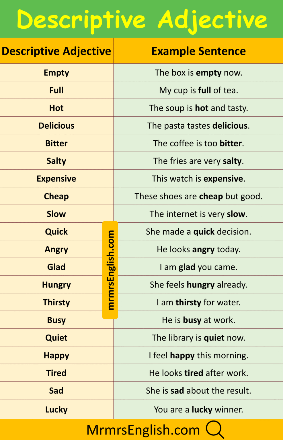 Descriptive Adjectives Examples Sentences in English with Pictures - MR ...