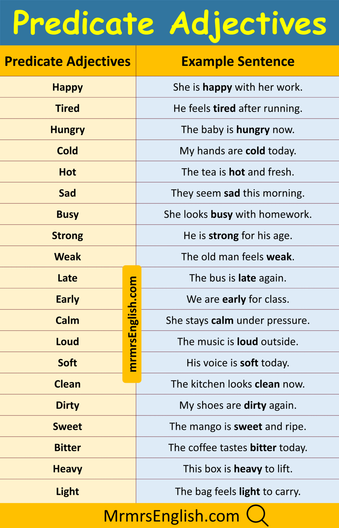 Predicate Adjectives Examples Sentences in English with Pictures - MR ...