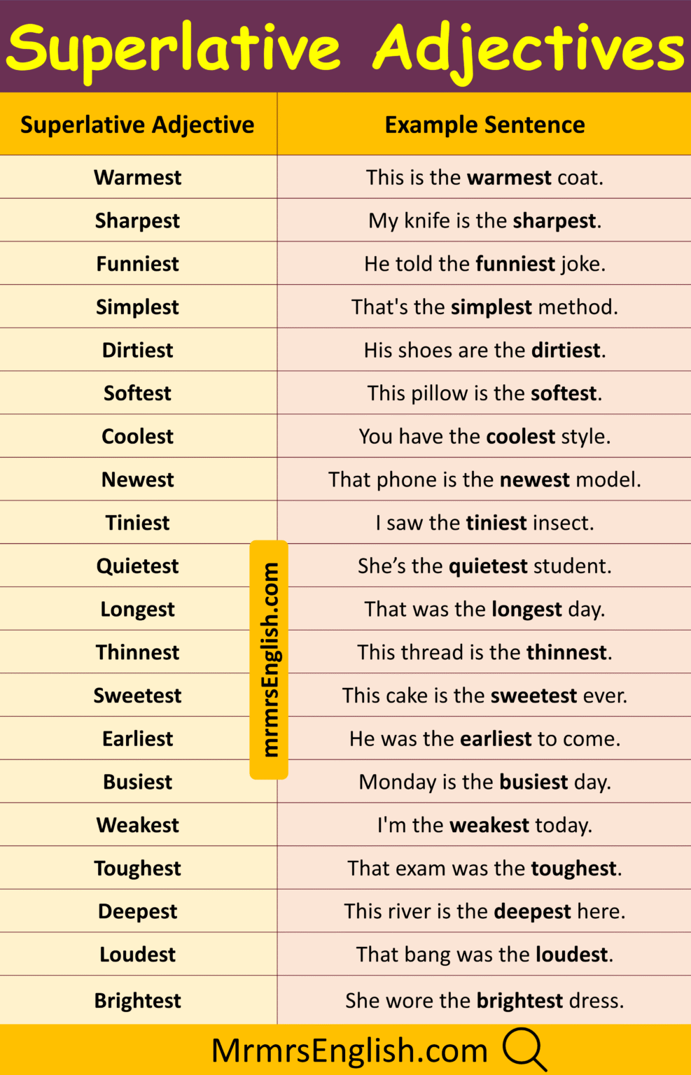 Superlative Adjectives Example Sentences in English with Pictures - MR ...