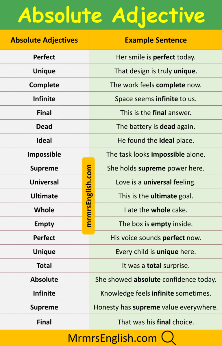 Absolute Adjectives Examples Sentences in English with Pictures - MR ...