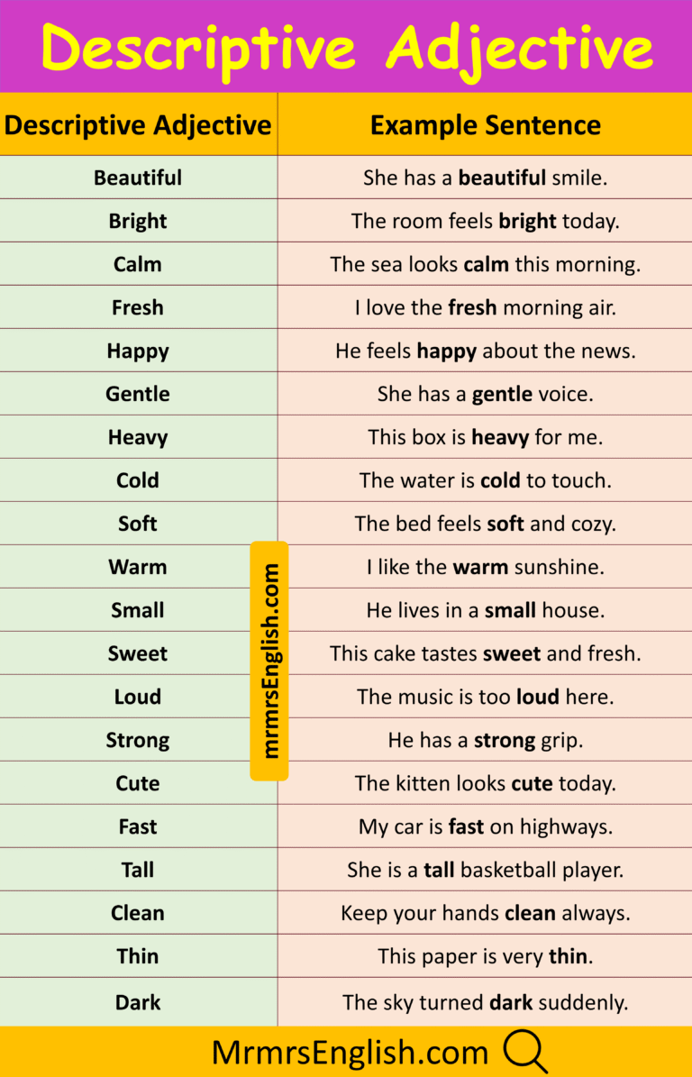 Descriptive Adjectives Examples Sentences in English with Pictures - MR ...