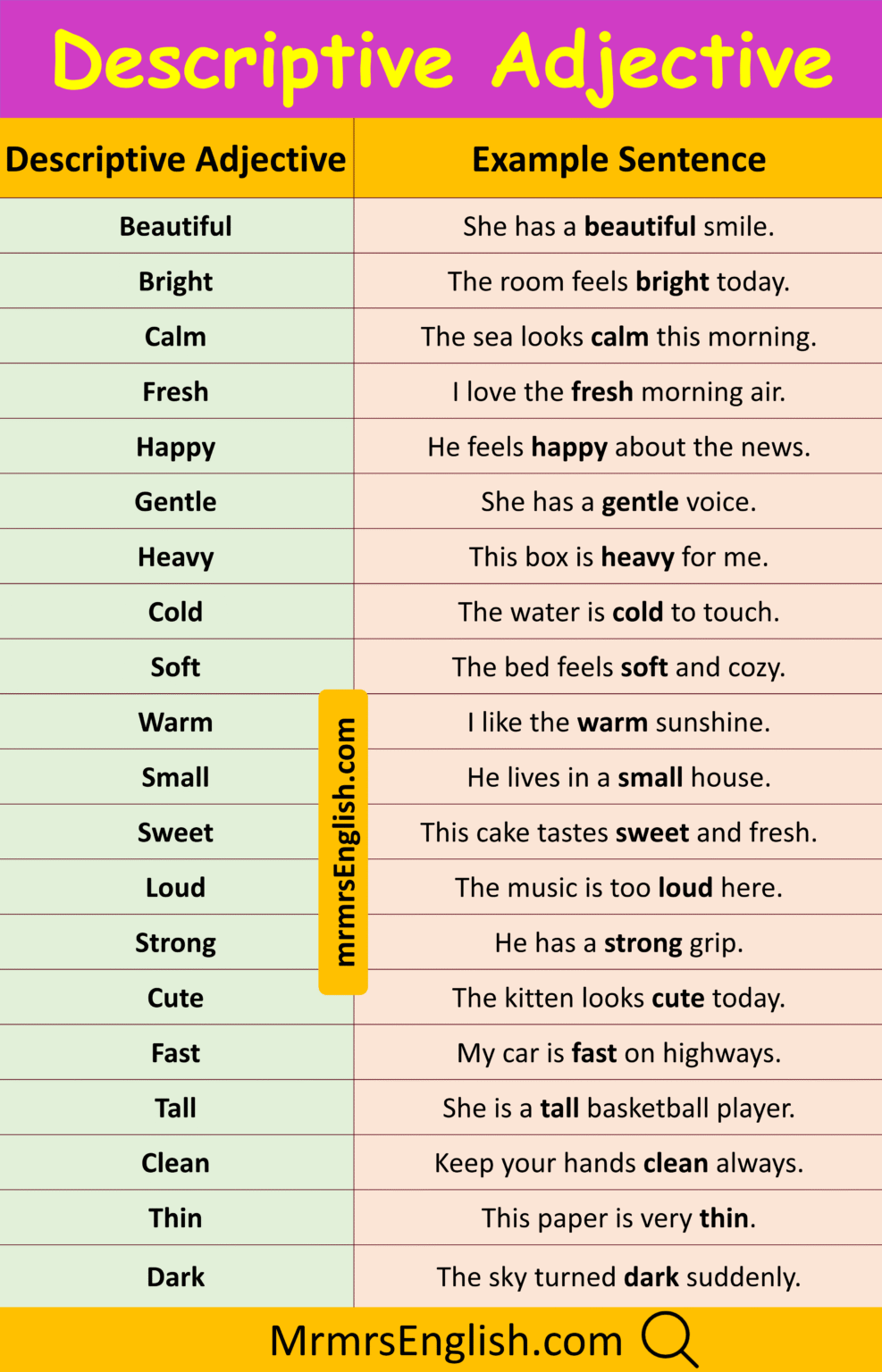 Descriptive Adjectives Examples Sentences in English with Pictures - MR ...