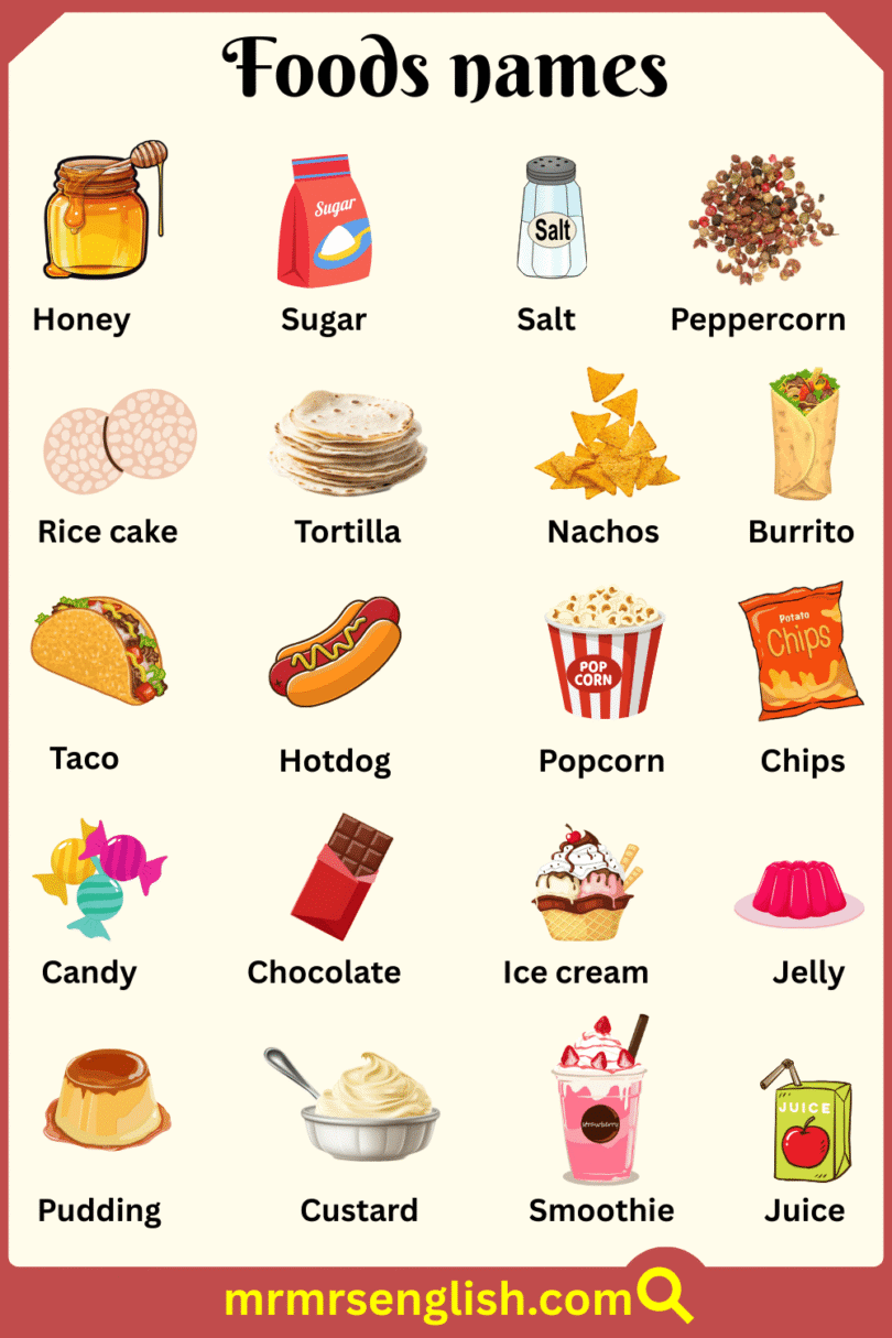 Foods Names in English with Their Pictures - MR MRS ENGLISH