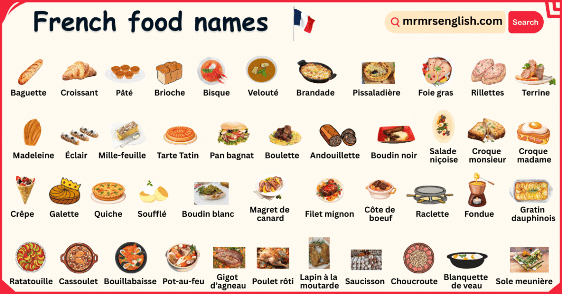 French Foods Names in English with Their Pictures - MR MRS ENGLISH