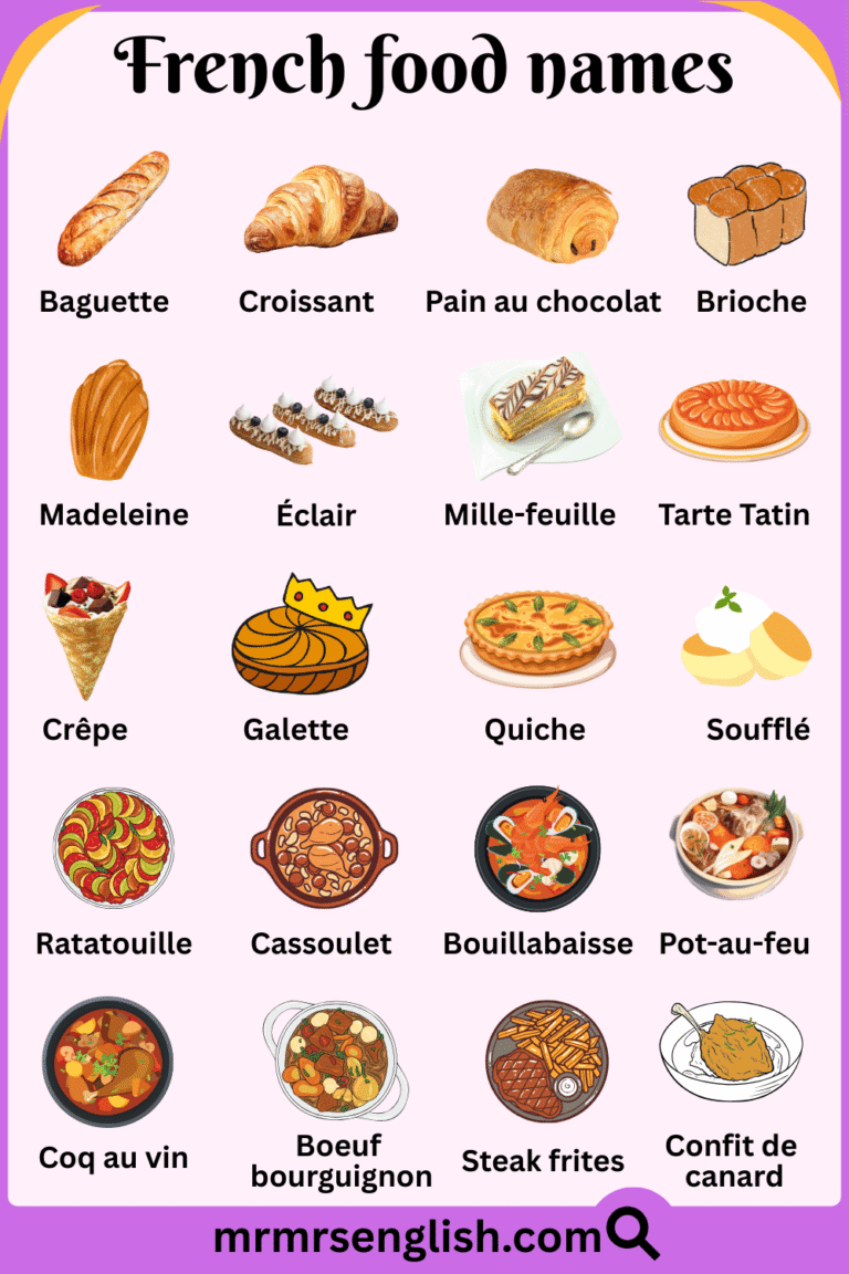 French Foods Names in English with Their Pictures - MR MRS ENGLISH