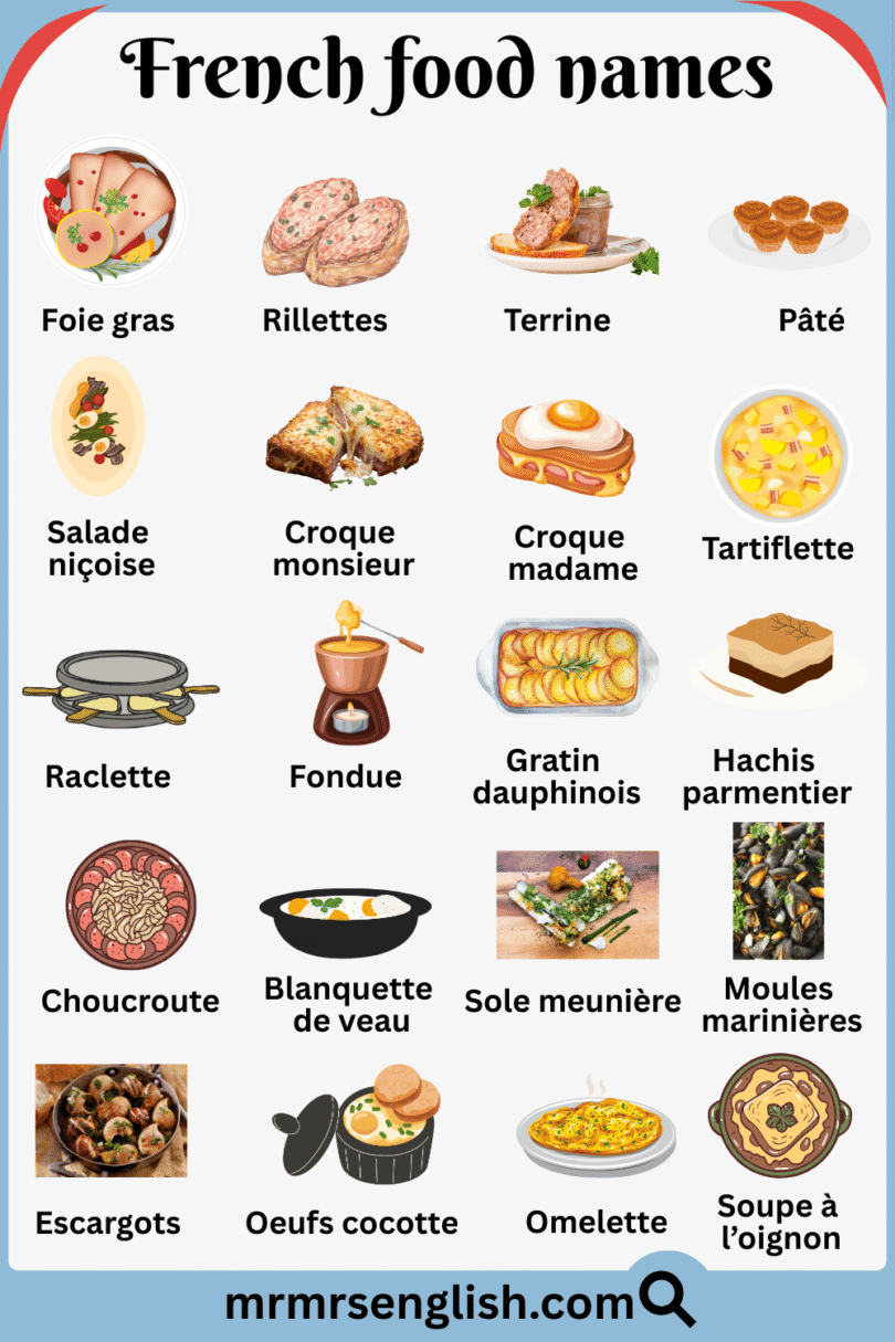 French Foods Names in English with Their Pictures - MR MRS ENGLISH