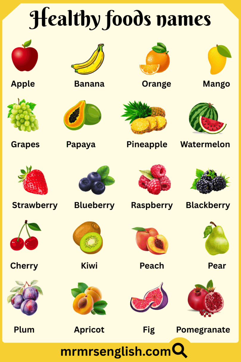 Healthy Foods Names in English with Their Pictures - MR MRS ENGLISH