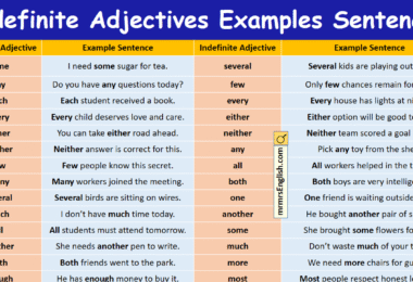 100 Comparative Adjectives Examples Sentences with Pictures - MR MRS ...