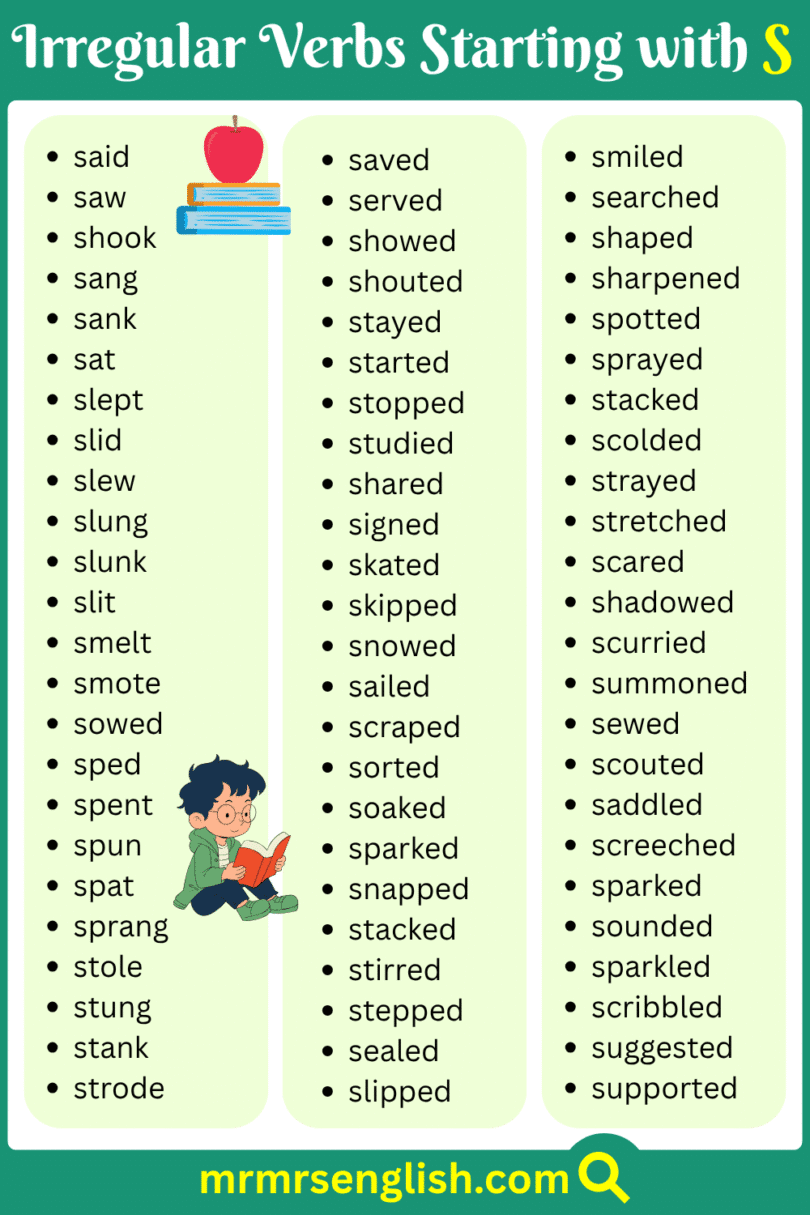 500 Irregular Verbs List from A to Z in English with Pictures - MR MRS ...