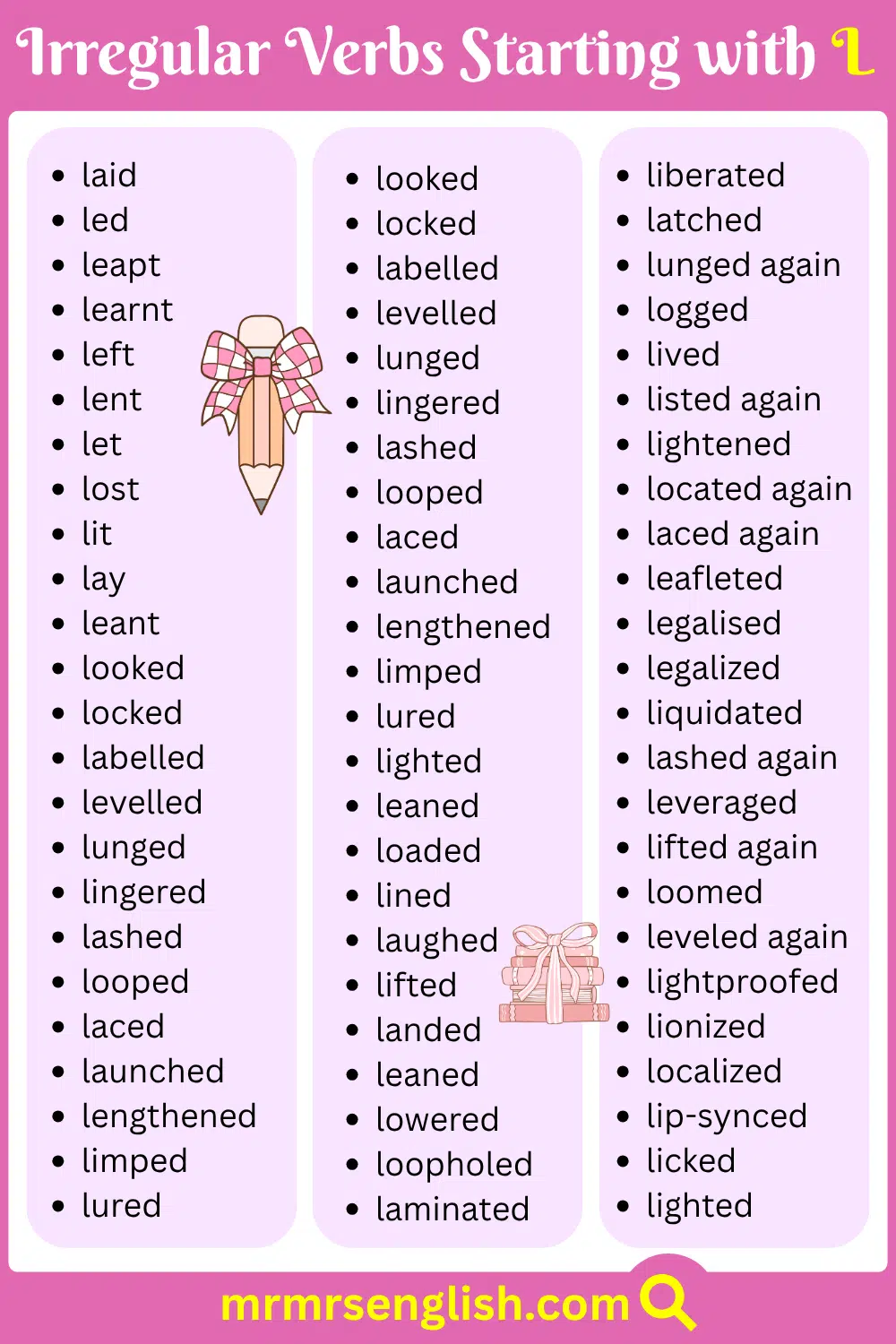 120 Most Common Irregular Verbs English Verbs Irregular Verbs