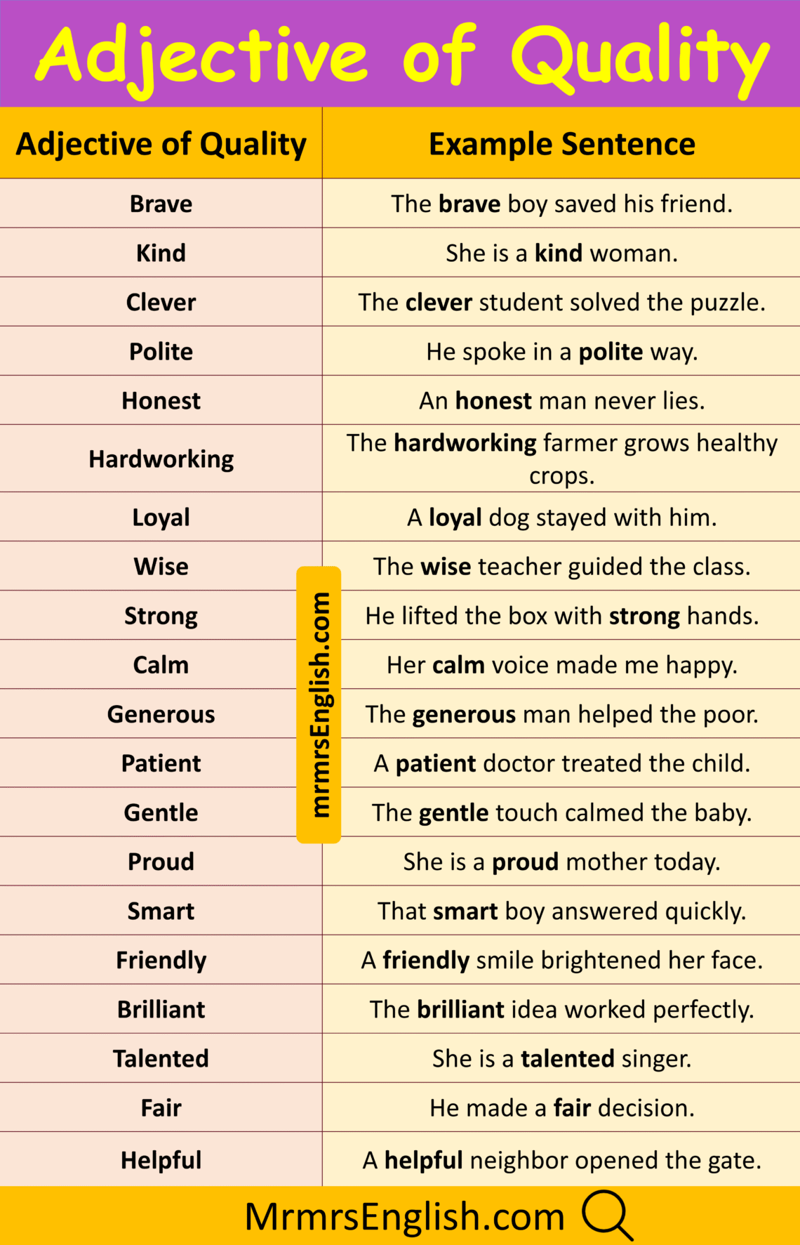 Adjective of Quality Examples Sentences in English with Pictures - MR ...