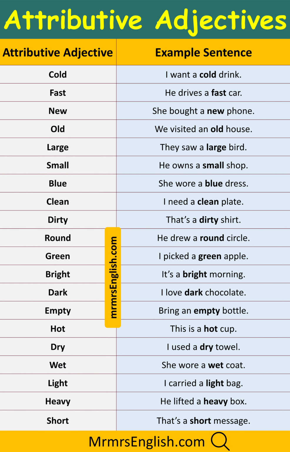 Attributive Adjectives Examples Sentences in English with Pictures - MR ...