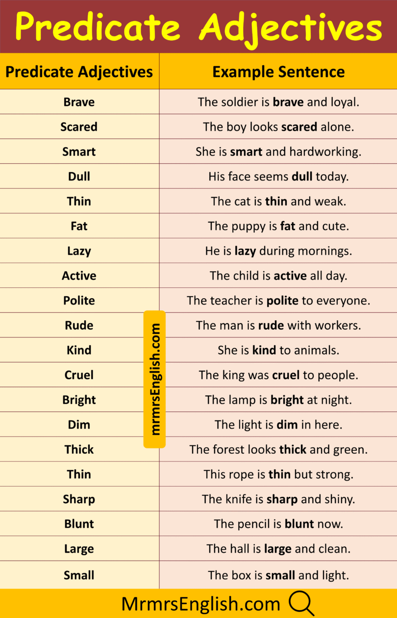 Predicate Adjectives Examples Sentences in English with Pictures - MR ...