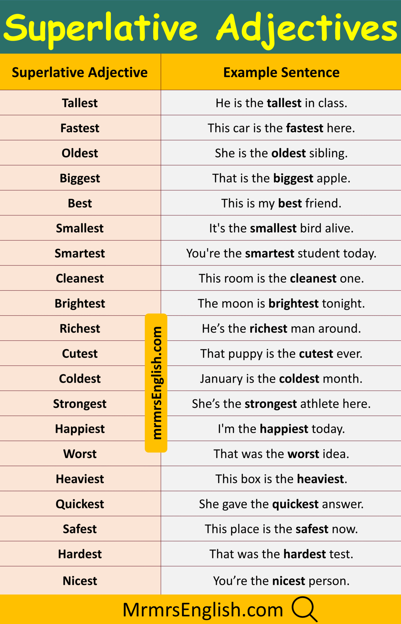 Superlative Adjectives Example Sentences in English with Pictures - MR ...