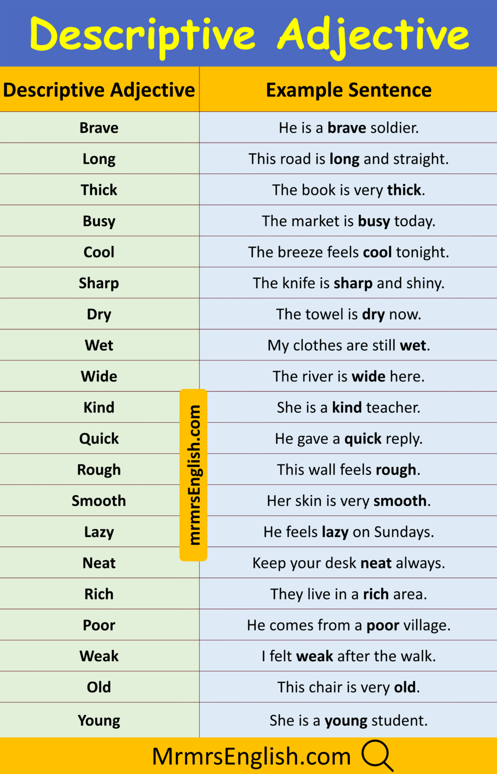 Descriptive Adjectives Examples Sentences in English with Pictures - MR ...