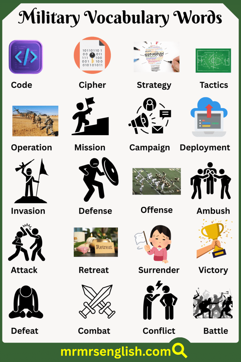 Military Vocabulary Words in English with Their Pictures - MR MRS ENGLISH
