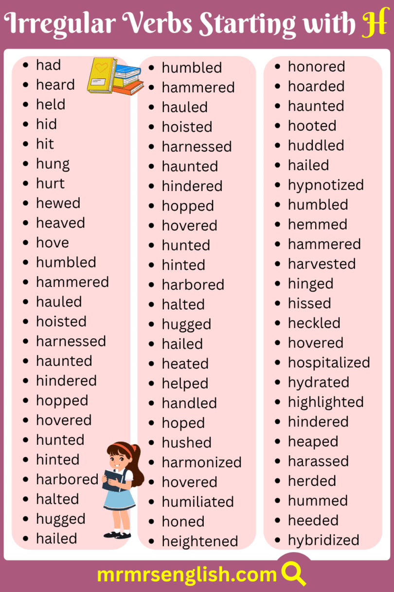 500 Irregular Verbs List from A to Z in English with Pictures - MR MRS ...