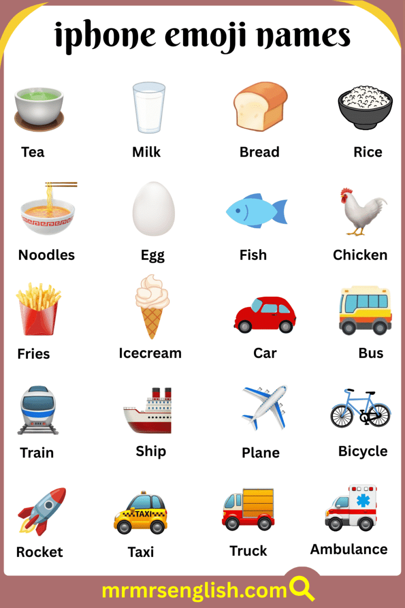 iPhone Emojis Names in English with Their Pictures - MR MRS ENGLISH