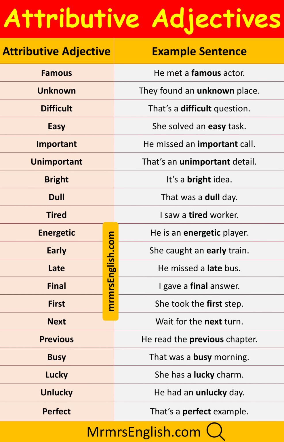Attributive Adjectives Examples Sentences in English with Pictures - MR ...