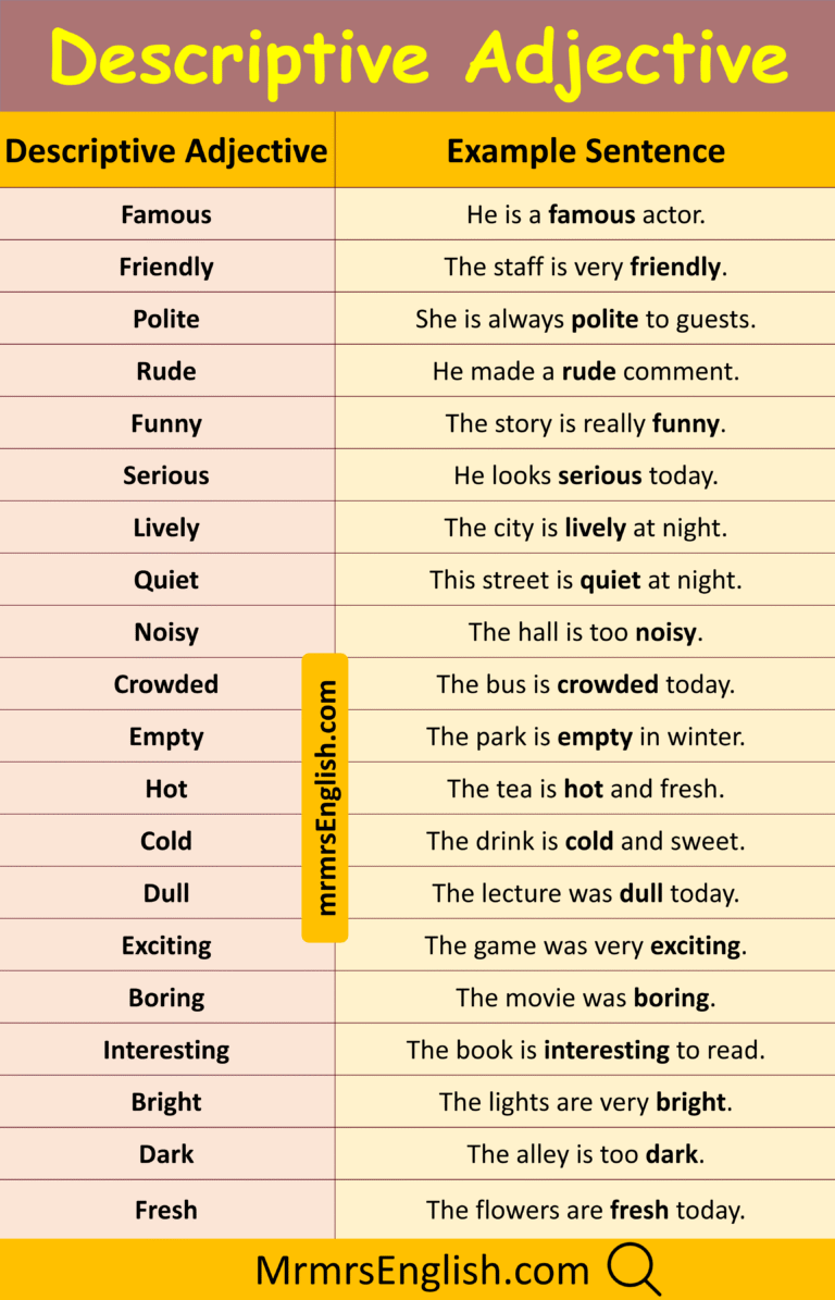 Descriptive Adjectives Examples Sentences in English with Pictures - MR ...