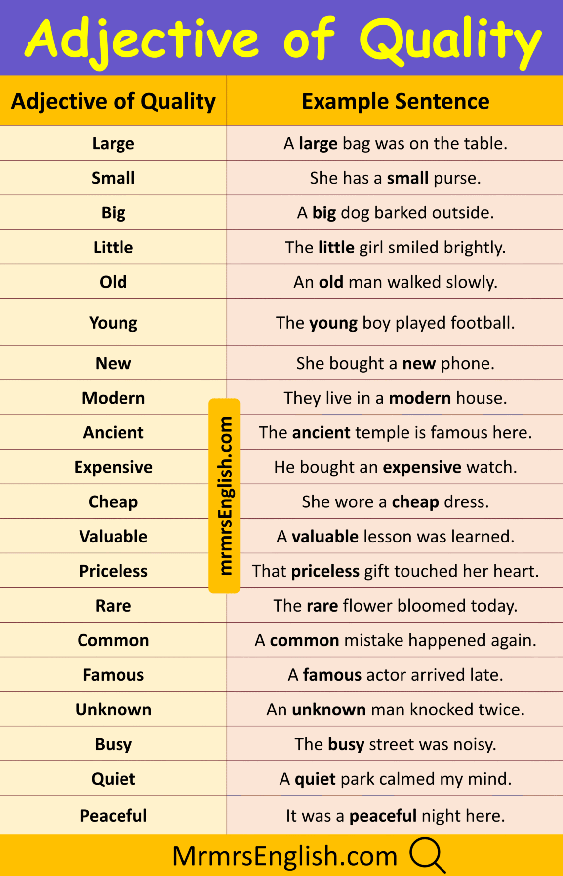 Adjective of Quality Examples Sentences in English with Pictures - MR ...