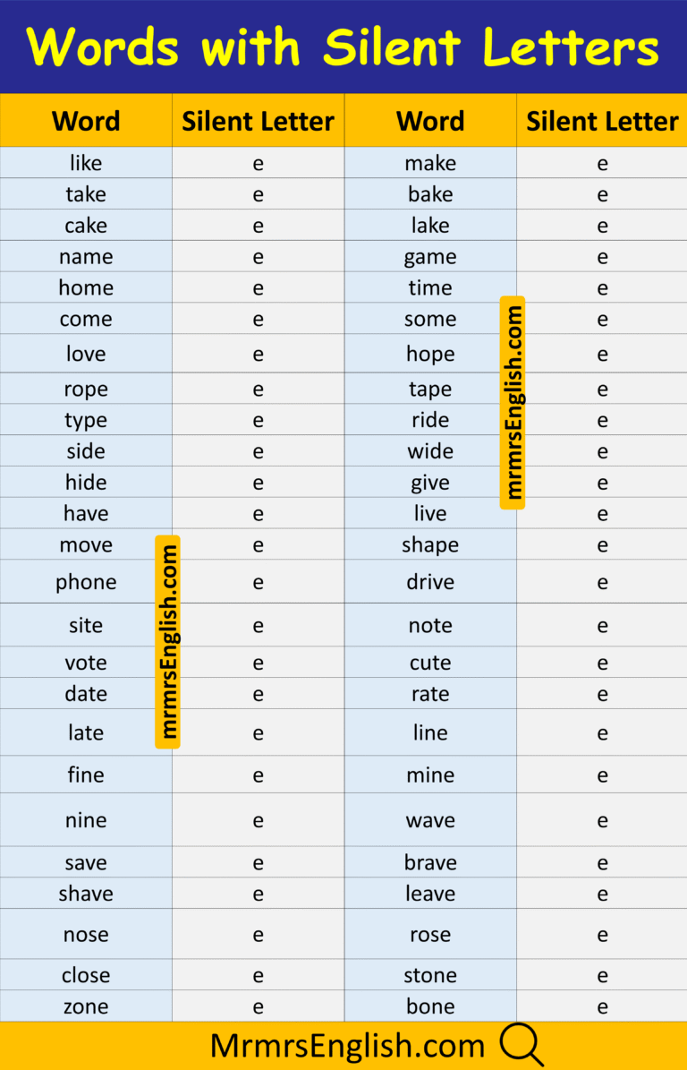 1000 Words with Silent Letter in English with Their Pictures - MR MRS ...