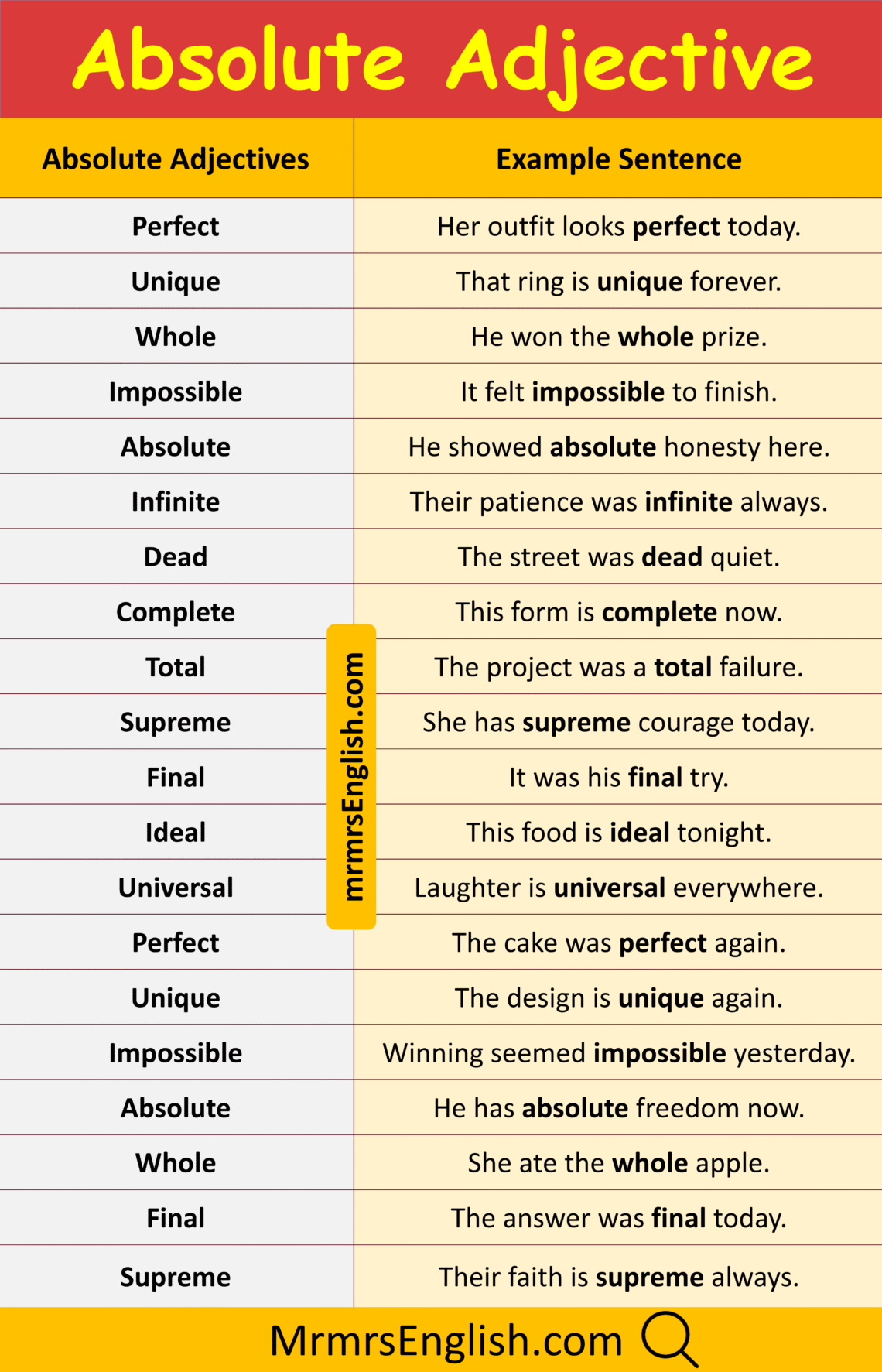 Absolute Adjectives Examples Sentences in English with Pictures - MR ...