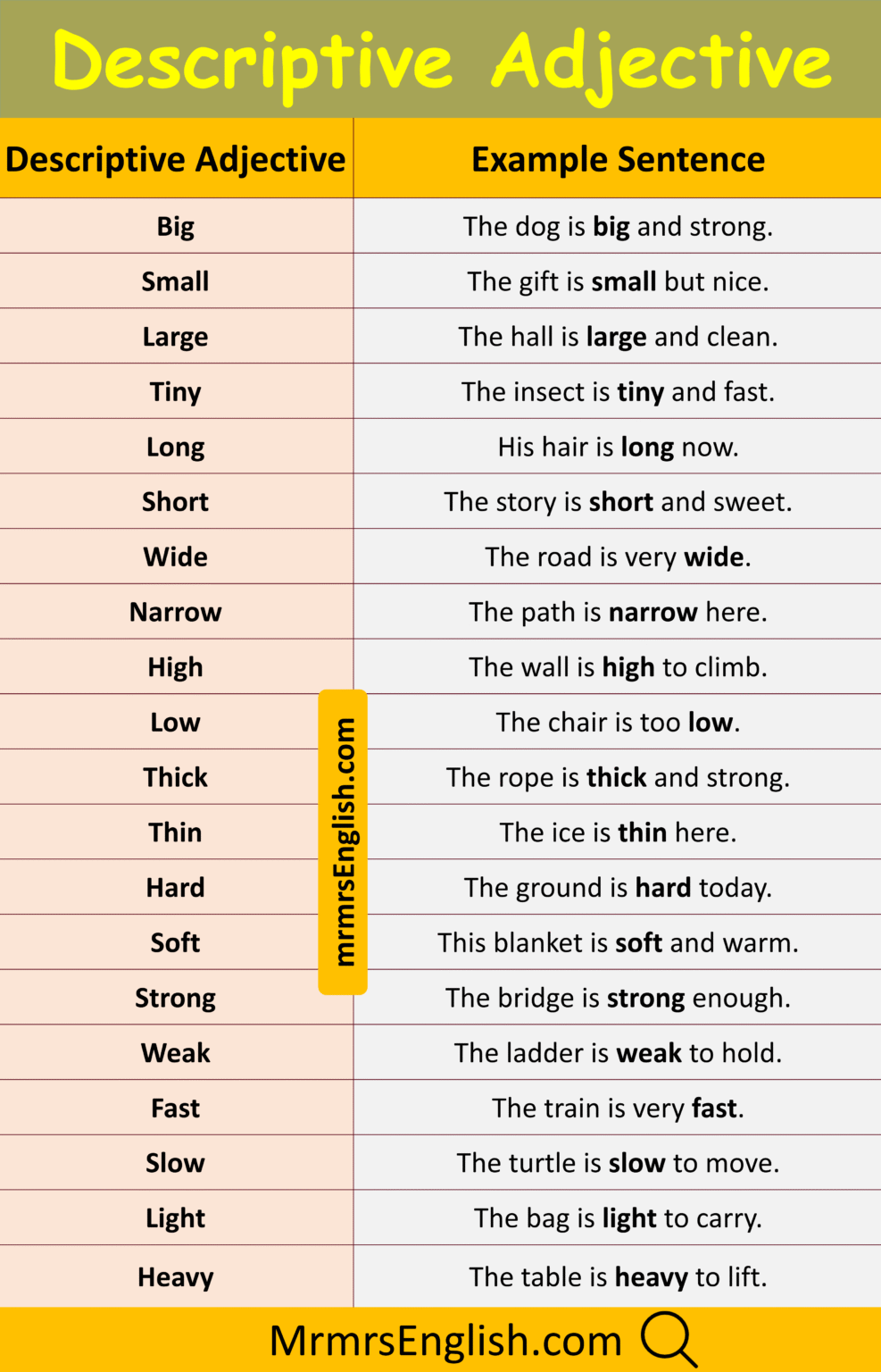 Descriptive Adjectives Examples Sentences in English with Pictures - MR ...