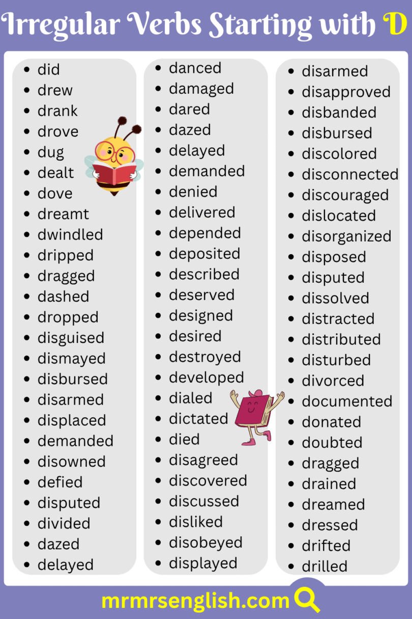 500 Irregular Verbs List from A to Z in English with Pictures - MR MRS ...
