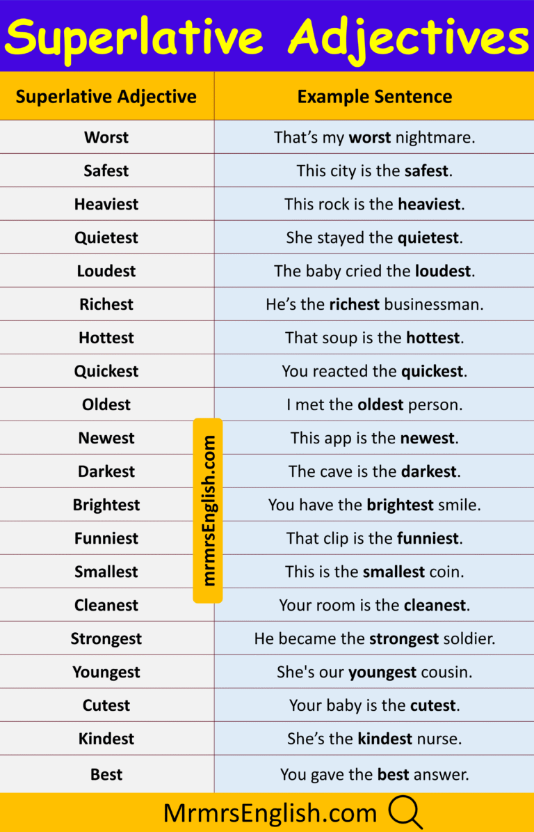Superlative Adjectives Example Sentences in English with Pictures - MR ...