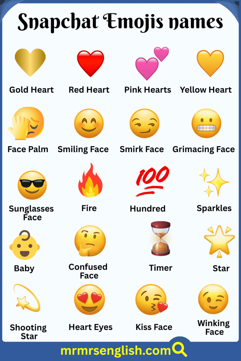 Snapchat Emojis Names in English with Their Pictures - MR MRS ENGLISH