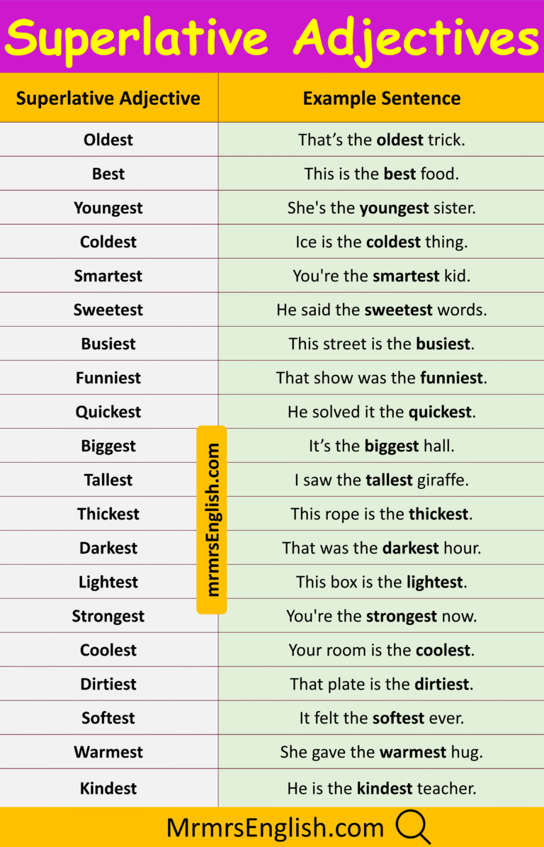 Superlative Adjectives Example Sentences in English with Pictures - MR ...