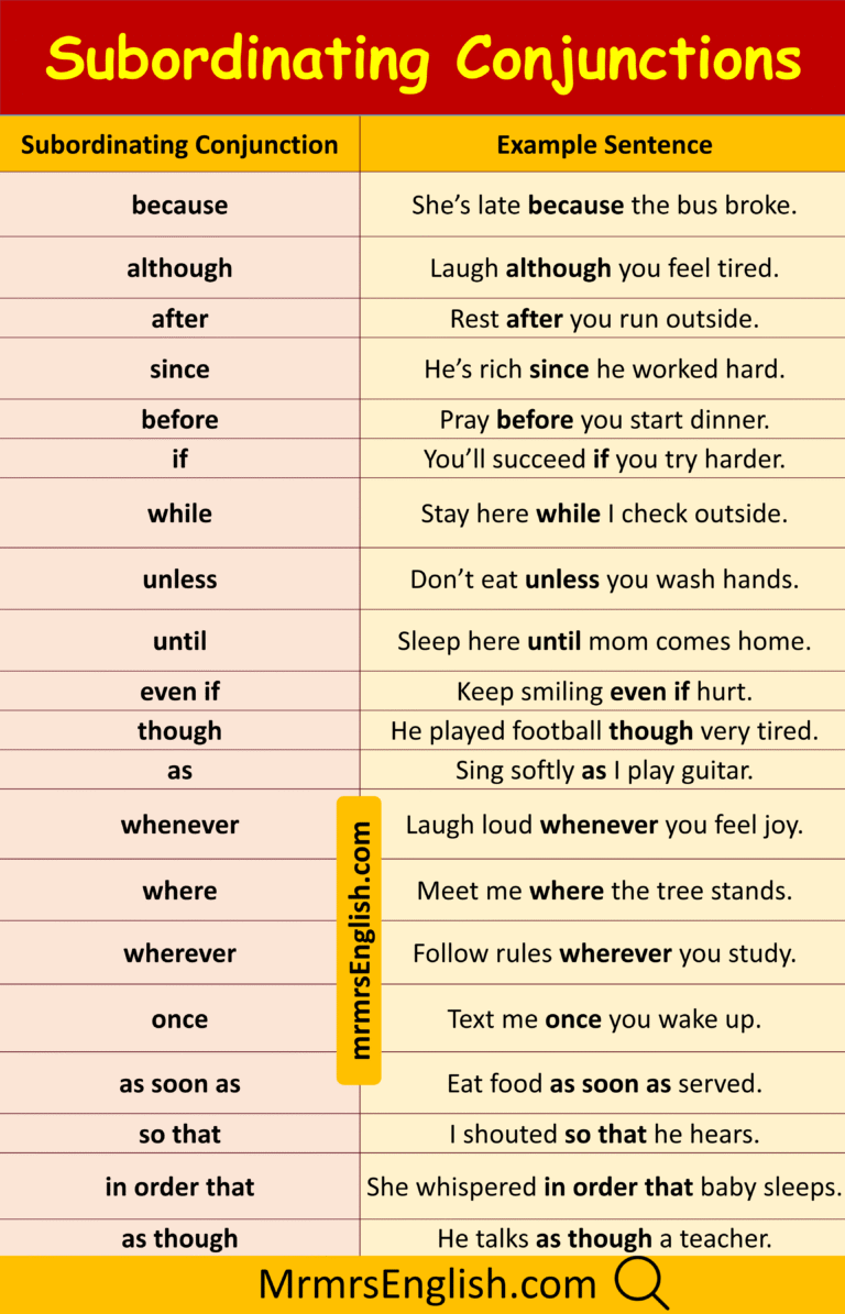 100 Subordinating Conjunctions Examples Sentences in English - MR MRS ...